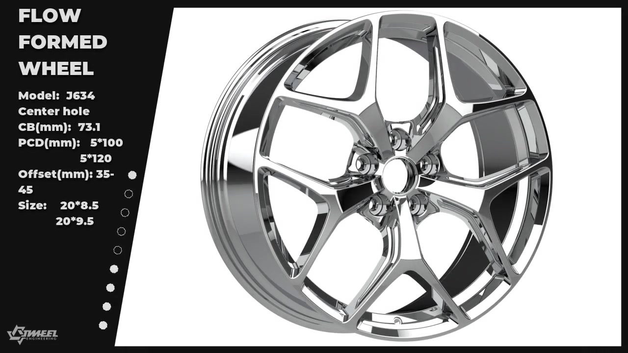 Quality tesla flow formed wheel Manufacturer | JWHEEL