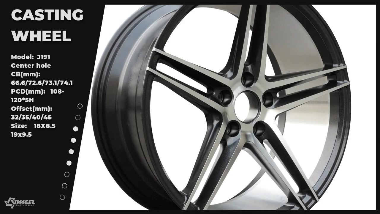Quality Dive into Luxury: Unveiling Mercedes-Benz's Distinctive Wheel ...