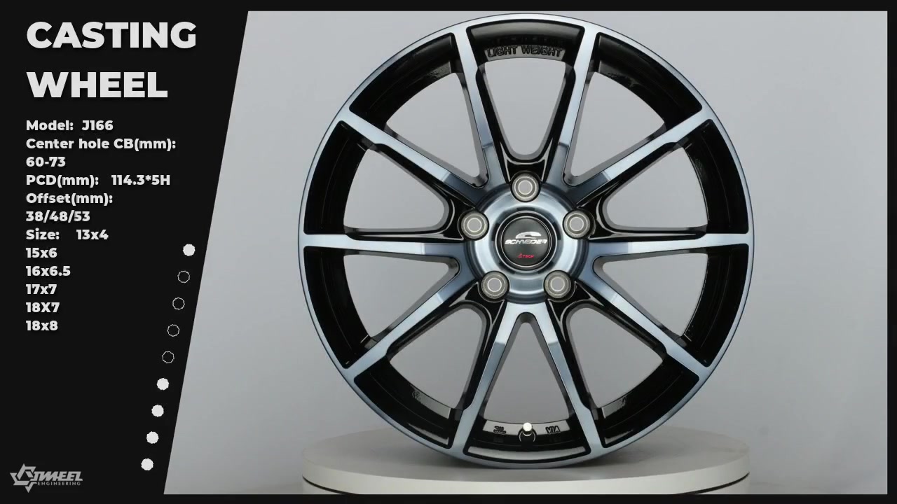 Wholesale Unbeatable Prices! Explore Authentic JDM Wholesale Wheels 13 ...