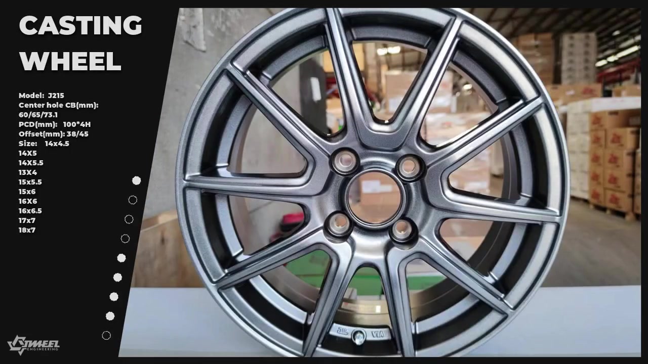 Best Rev up your ride with the ultimate JDM wheels, catering to every ...