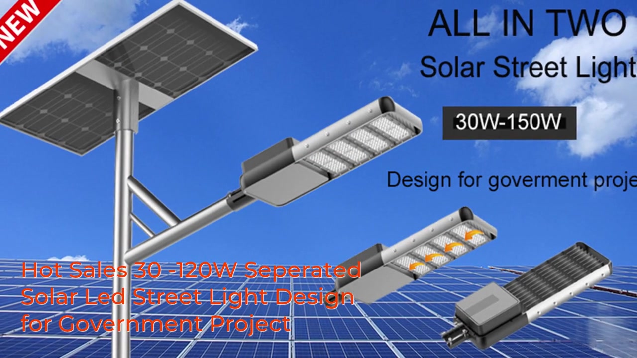 Why Should Design High Quality Solar Led Lights for Outdoor Led Solar ...